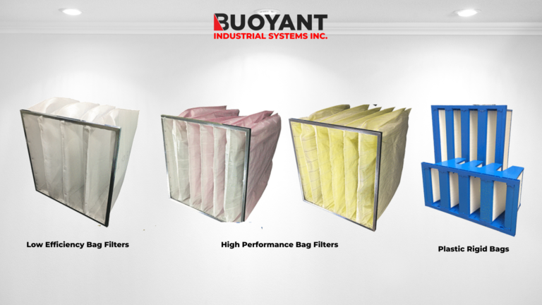 Bag Filters in HVAC Systems: A Definitive Step Towards Cleaner Air ...