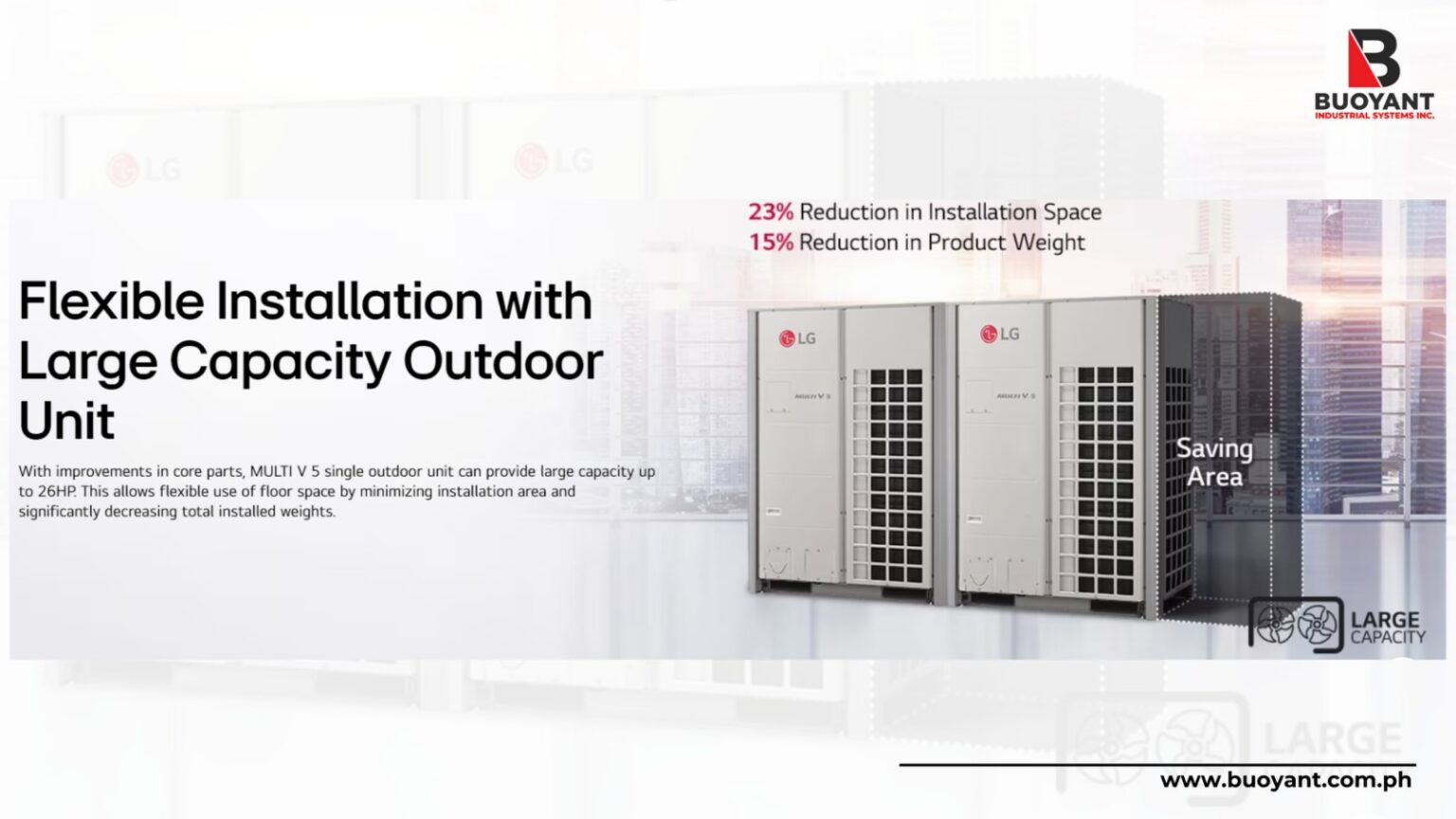 Everything You Need to Know About VRF Systems - Buoyant Industrial Systems, Inc.